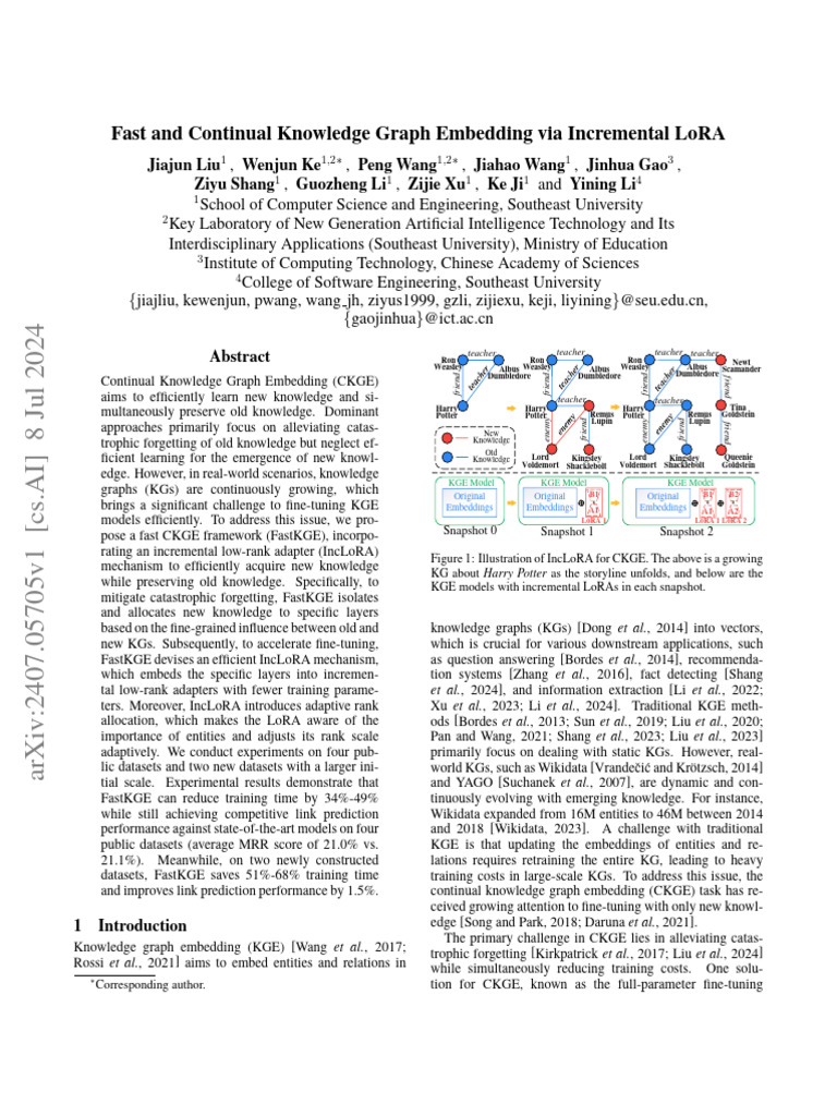 Fast and Continual Knowledge Graph Embedding Via Incremental Lora | PDF