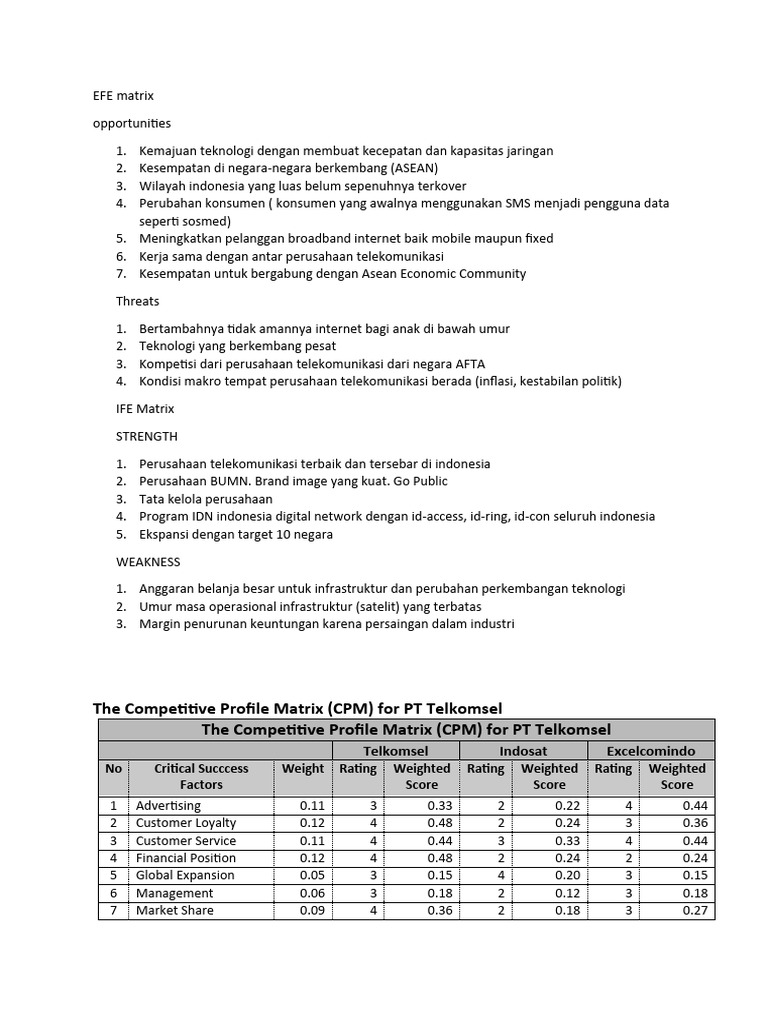 EFE IFE DAN CMP Matrix | PDF