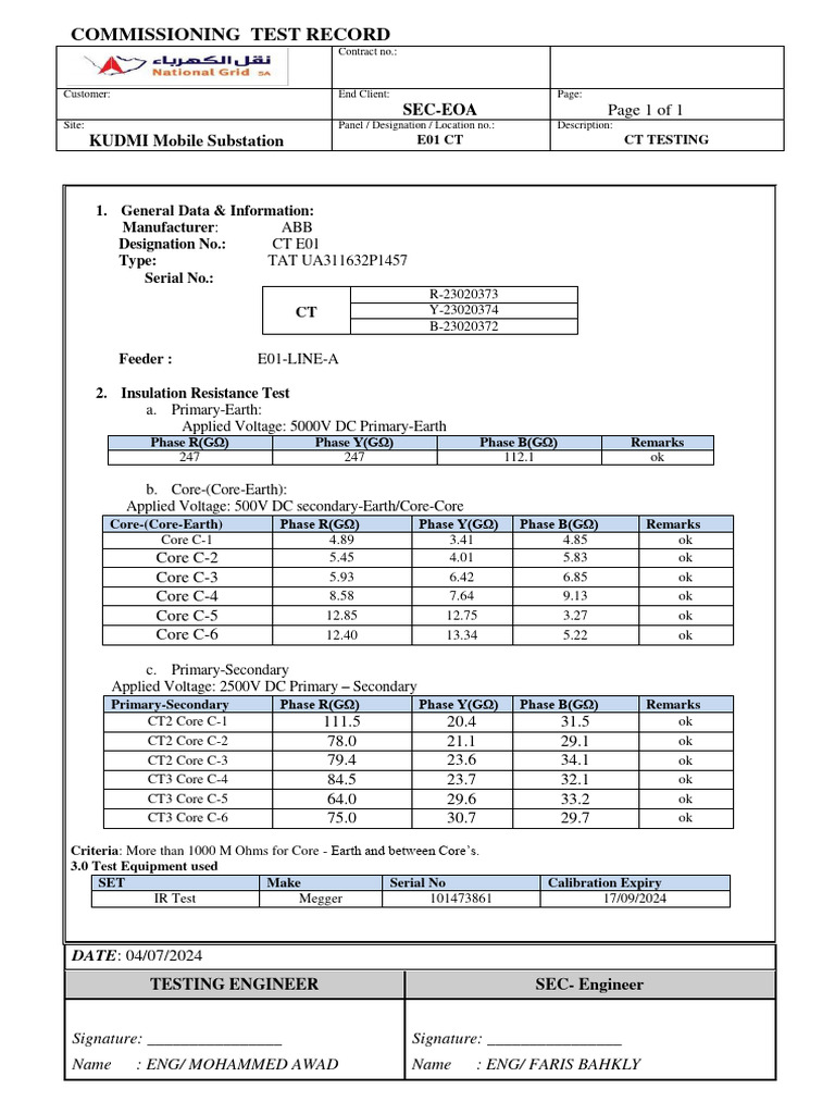 Commissioning Test Record: Page 1 of 1 | PDF | Electrical Equipment ...