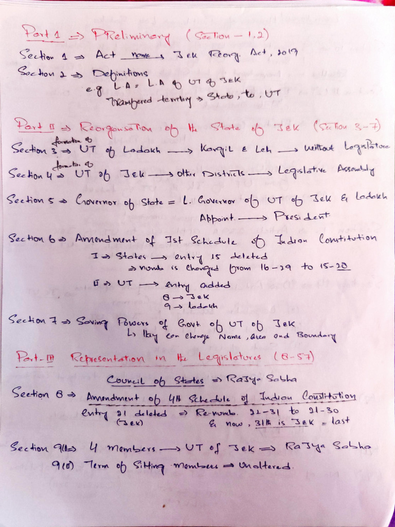 Reorganisation | PDF