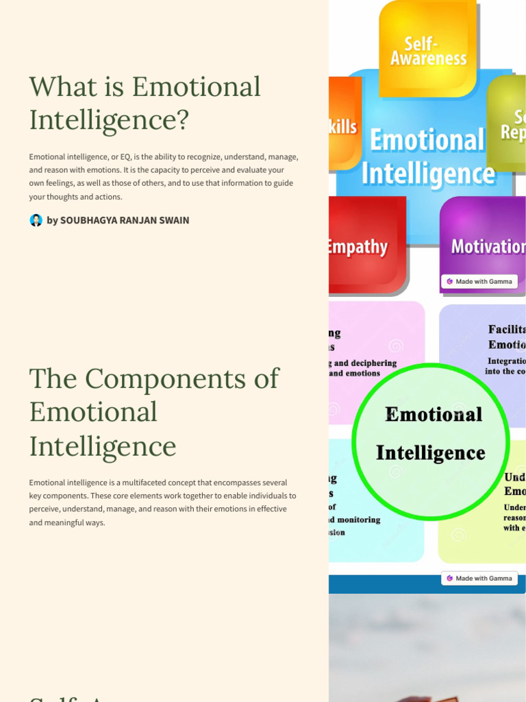 Understanding Emotional Intelligence (EQ) | PDF | Emotional ...