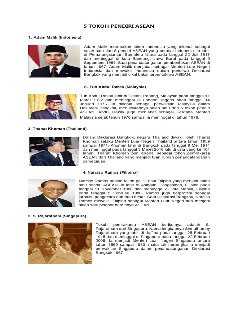 Tokoh Pendiri ASEAN dan Perannya | PDF