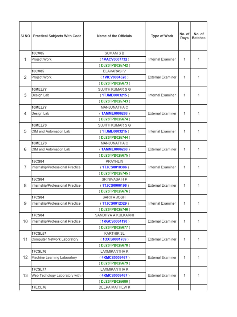 Book 1 | PDF | Embedded System | Digital Electronics