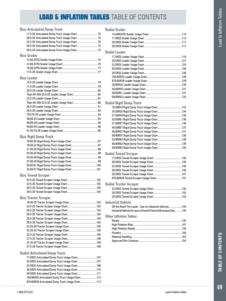Load & Inflation Tables Guide | PDF | Loader (Equipment) | Truck