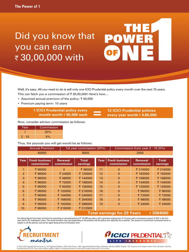 Earning Potential | PDF | Insurance | Service Industries