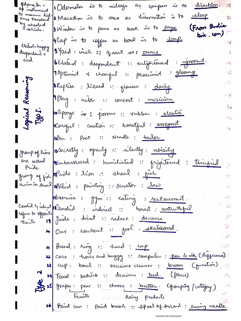 Analogies From Indiabix Compiled | PDF