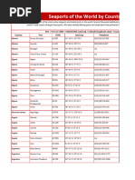 World Port Code | PDF