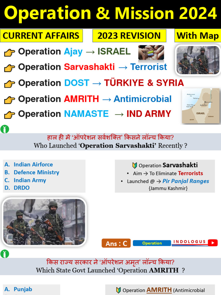 Various Operation CA 2022-23 | PDF | Antimicrobial Resistance | Smuggling