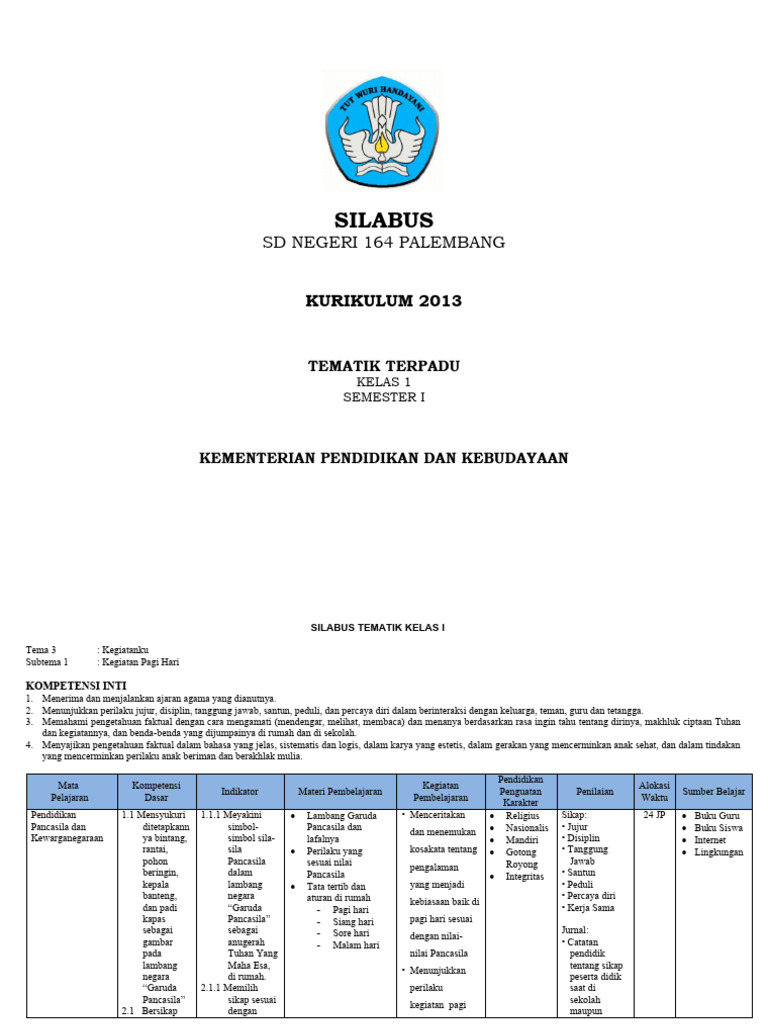 Silabus Kelas 1 Tema 3 - 9 Komponen | PDF