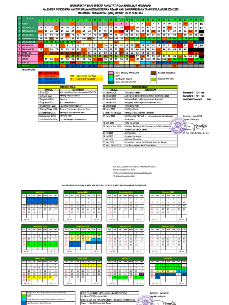 Kaldik 2024-2025 Mts 1 | PDF