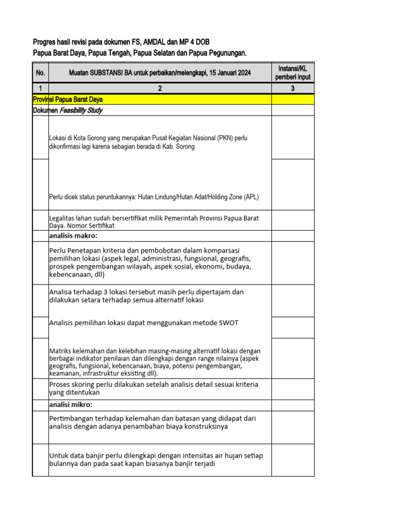 Status Revisi 3 Dok DOB | PDF