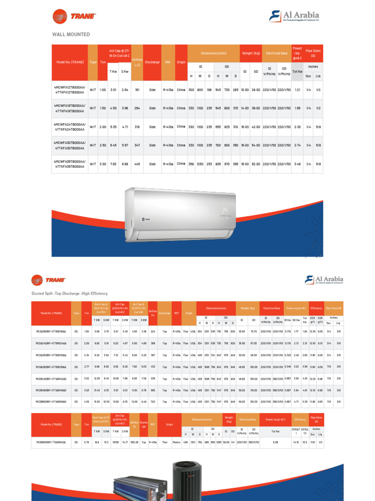 TRANE KW Selection Sheet V21 | PDF | Temperature | Home Appliance