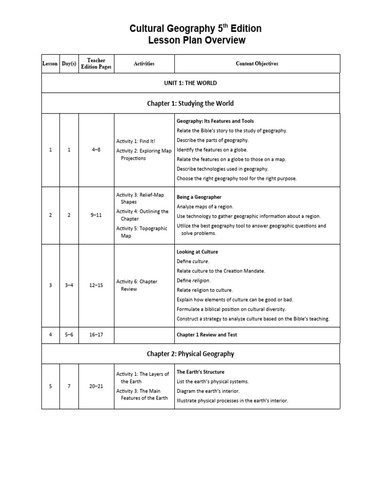 Cultural Geography Lesson Plan Overview | PDF | Geography | Africa