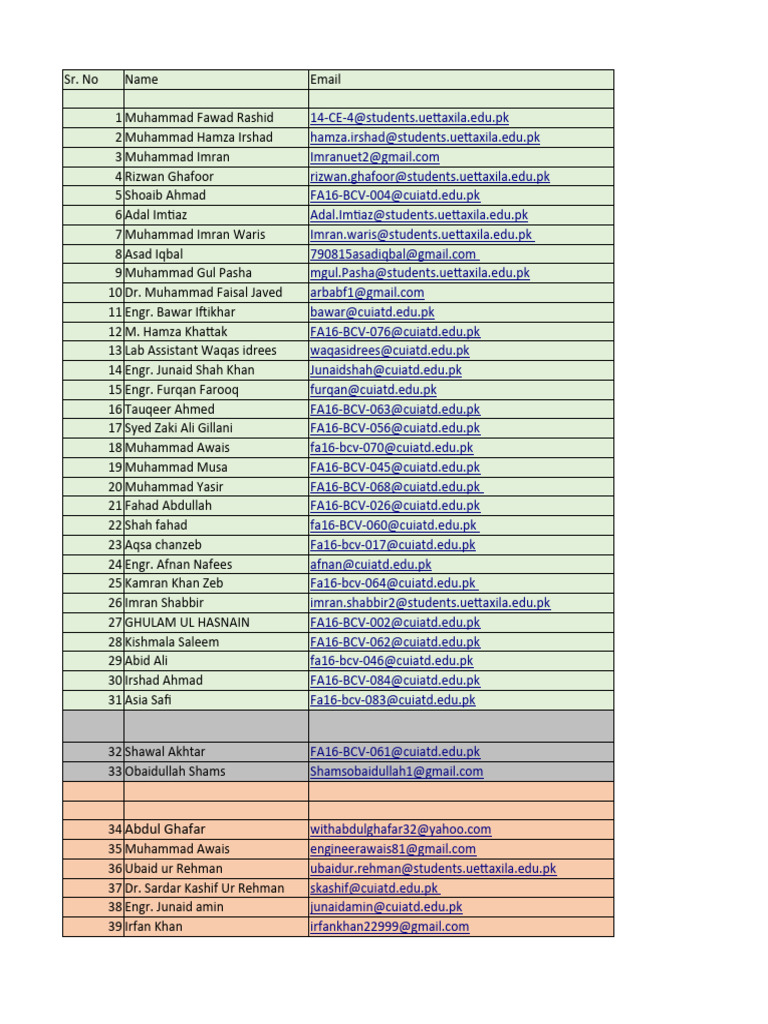 Assignments-Abaqus Training | PDF