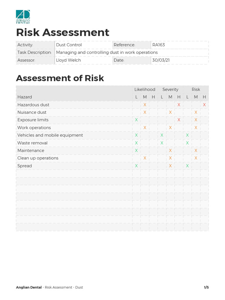 Sample Risk Assessment For Dust Control | PDF | Dust | Personal ...