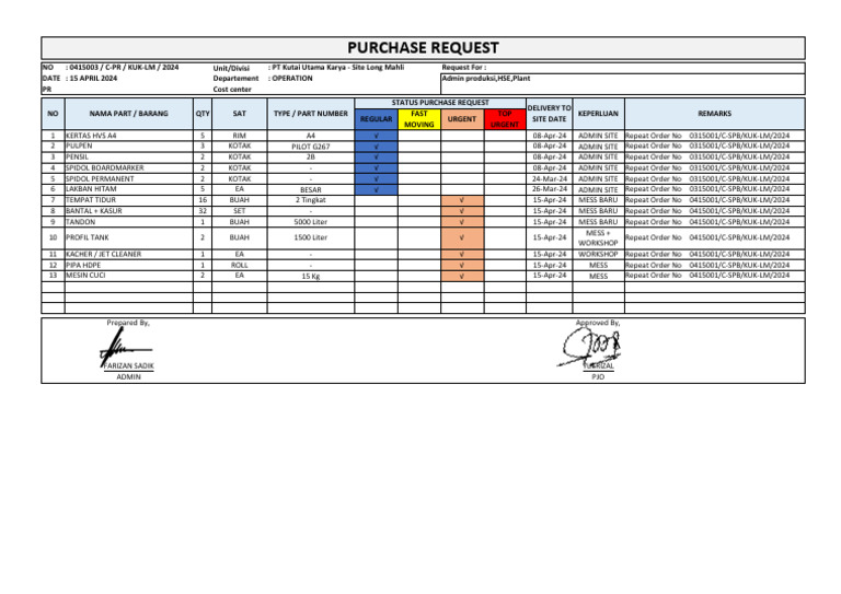 Office and Site Supplies Request | PDF