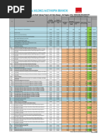 Bidim Geotextile Technical Data Sheet | PDF | Physical Sciences | Materials
