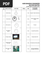 PPM Checklist 1 | PDF