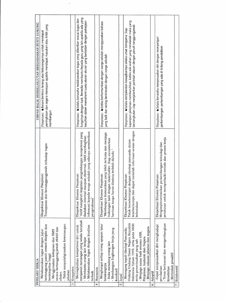 TW 4 D | PDF