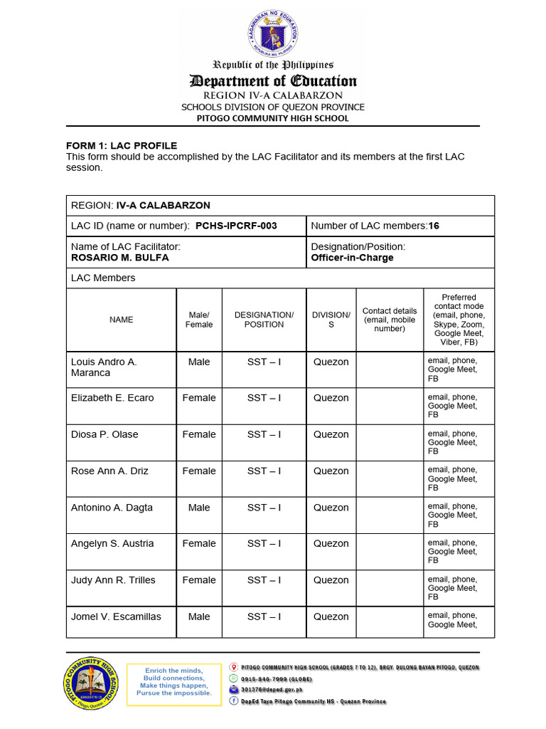 PCHS-LAC-Forms-IPCRF-03 | PDF | Human Communication | Communication
