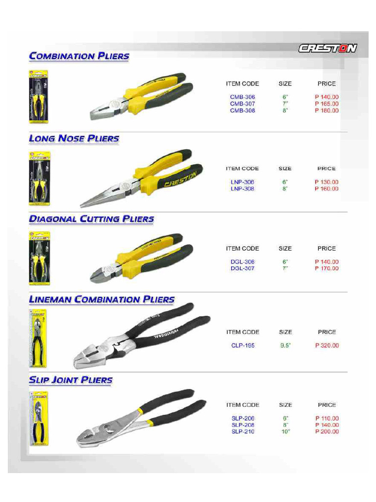 06 Hand Tools | PDF