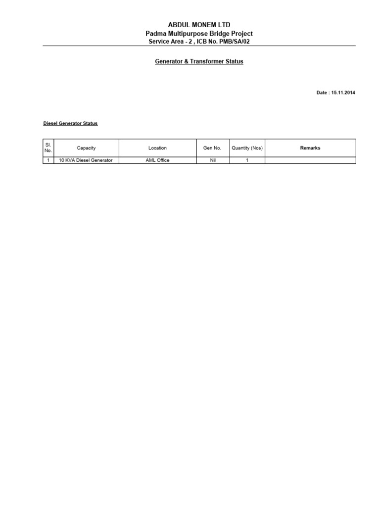 Equipment Status | PDF