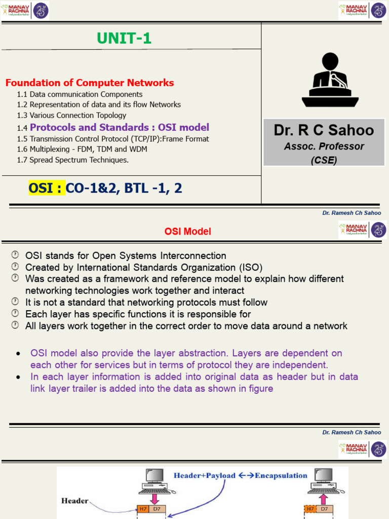 UNIT 1 - 1707324605 - 5000665 - Presentation3 | PDF | Osi Model ...