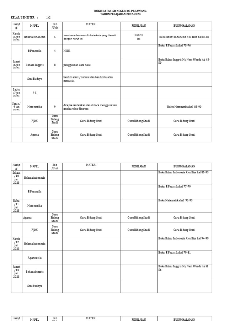 Buku Batas SD Negeri 05 Perawang-1 | PDF