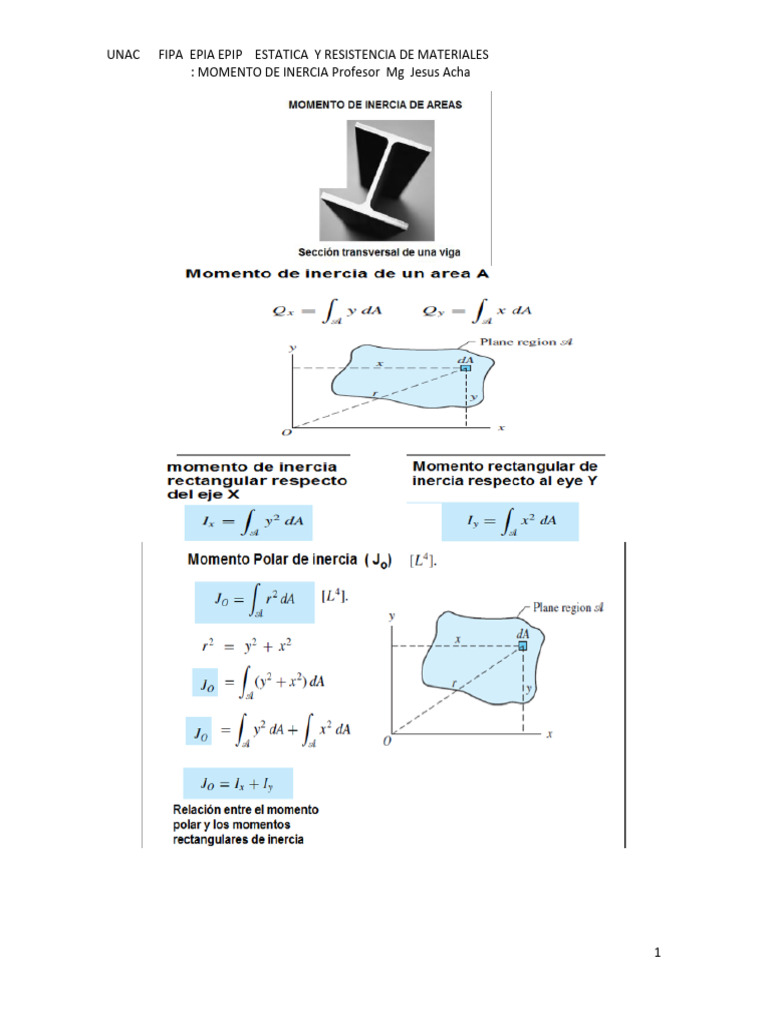 Momento de Inercia en Materiales | PDF