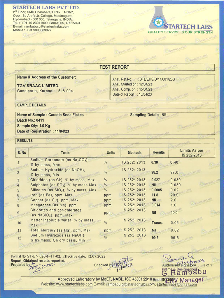 NABL Certificate | PDF