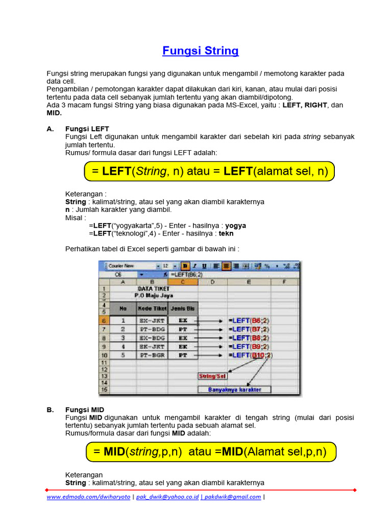 Fungsi String | PDF | Metode & Bahan Ajar | Komputer
