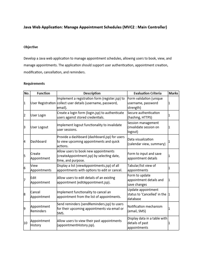 Java Appointment Scheduler Web App | PDF | Login | Databases