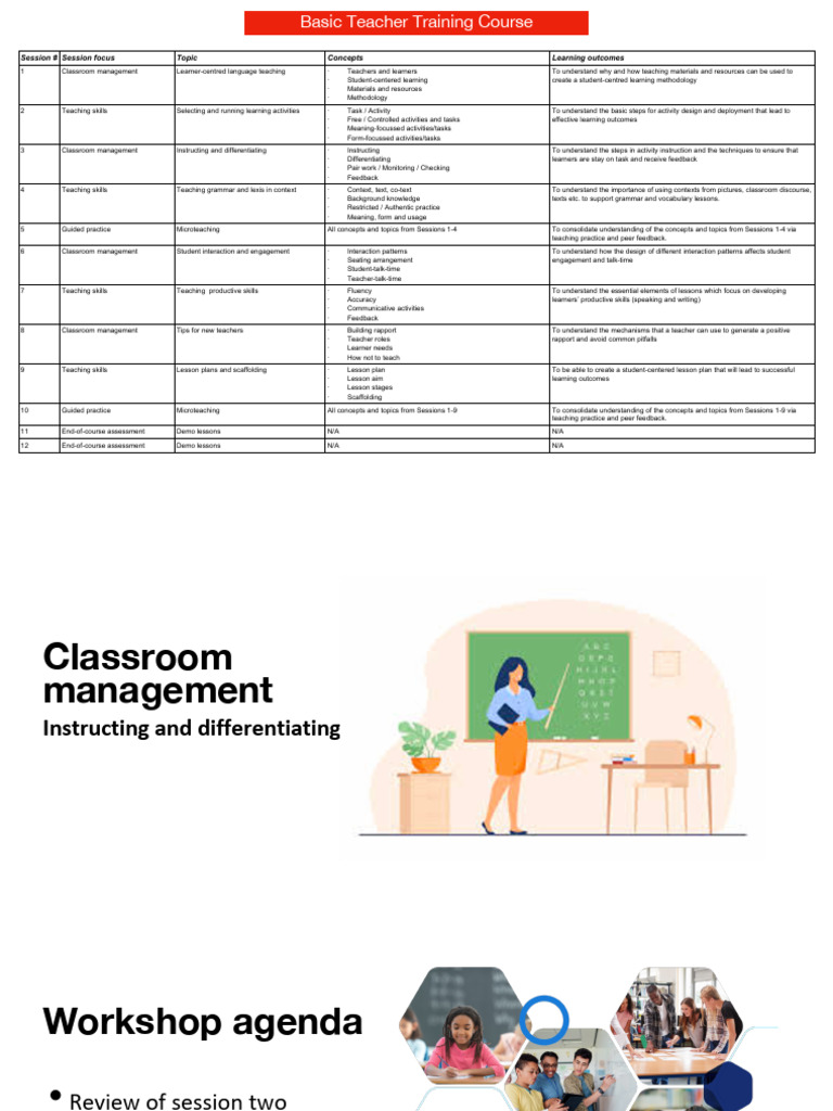 Teacher Training: Classroom Management Skills | PDF | Lesson Plan ...