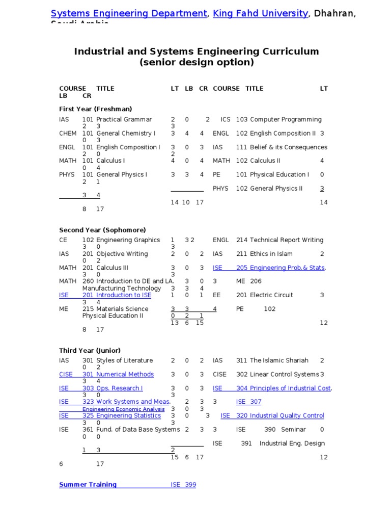 IIT KGP Industrial Engineering Curriculum | PDF | Science And ...
