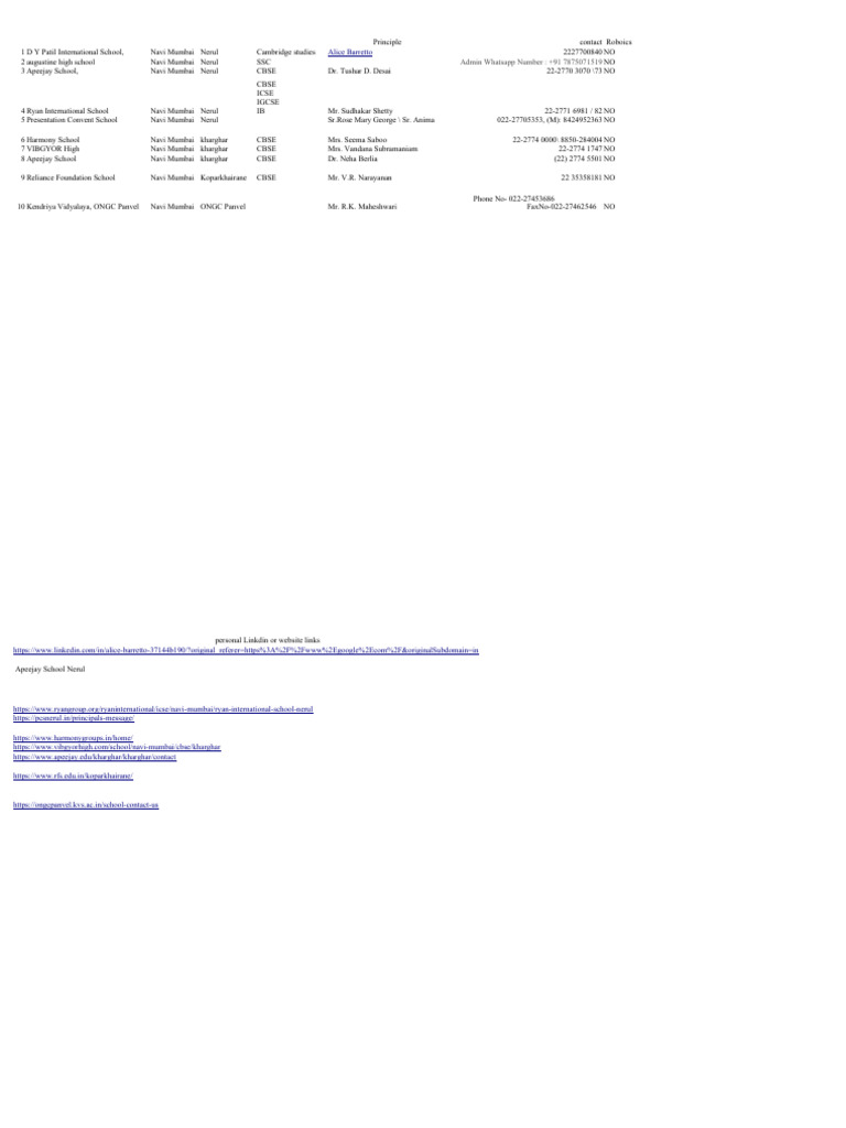 School Data Set | Download Free PDF | Educational Stages | Educational ...