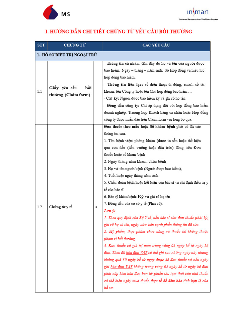 MSIG - Insmart - Tai Lieu Tham Khao Chung Tu HS YCBT - 2021 | PDF