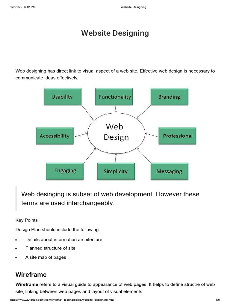 Website Designing | PDF | Web Design | Websites