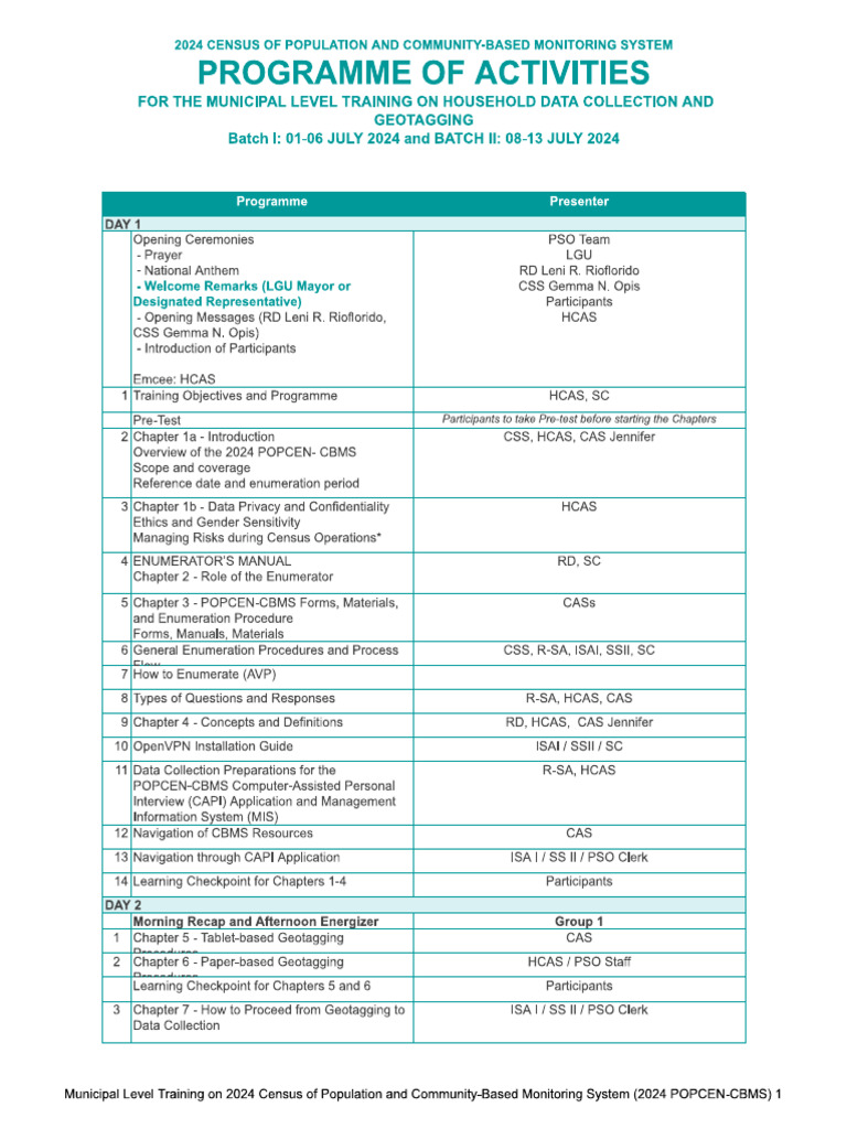 Programme of Activities Summary | PDF