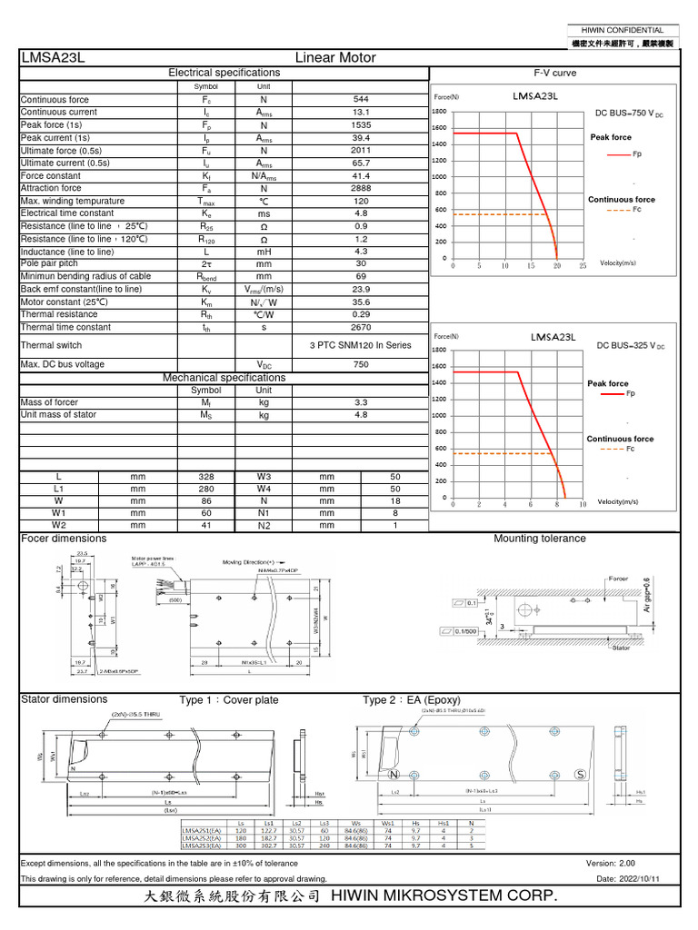 LMSA23L | PDF | Electrical Engineering | Quantity