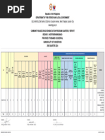 DM On CBDRP Guidelines v.2 | PDF | Substance Abuse | Substance Dependence