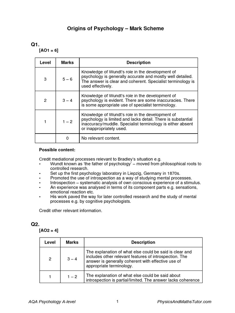 Origins of Psychology MS | PDF | Psychology | Cognition