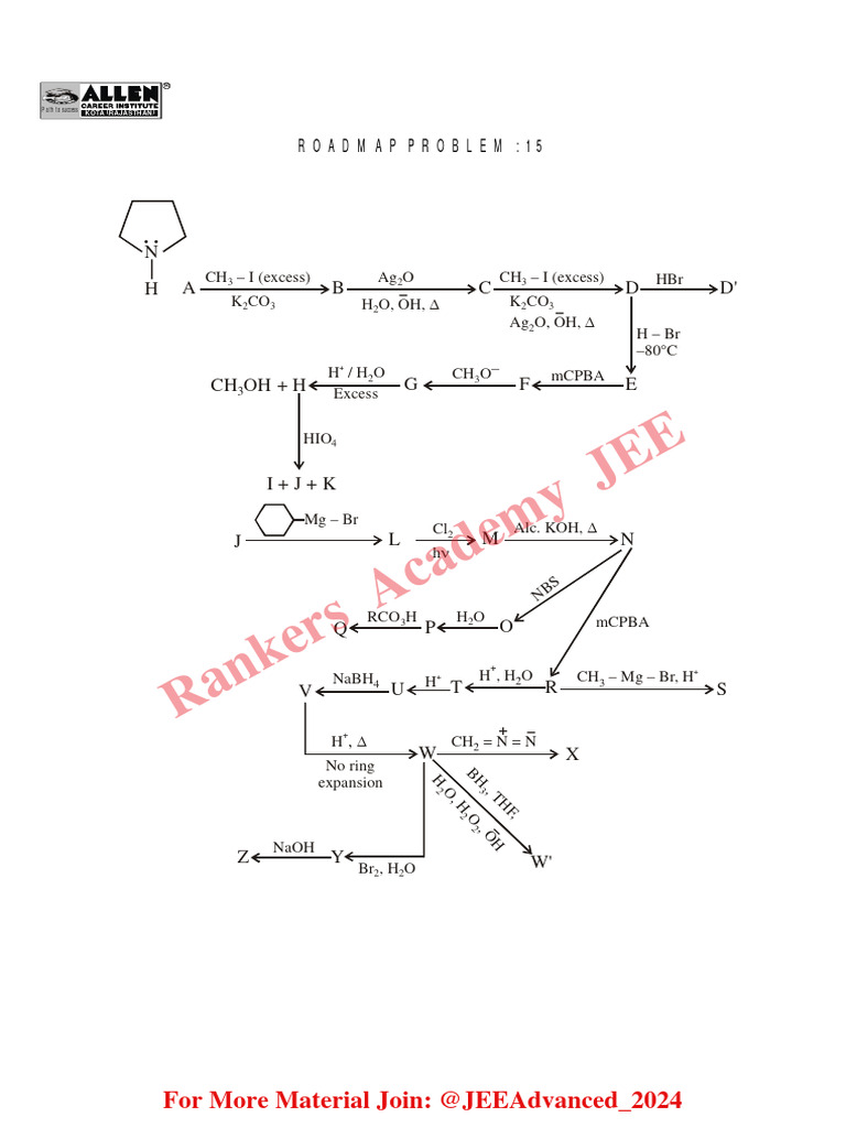 Roadmap Problem - 15 | PDF