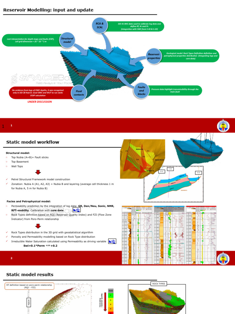 Geological Model Workflow - Preliminary Results | PDF | Petroleum ...