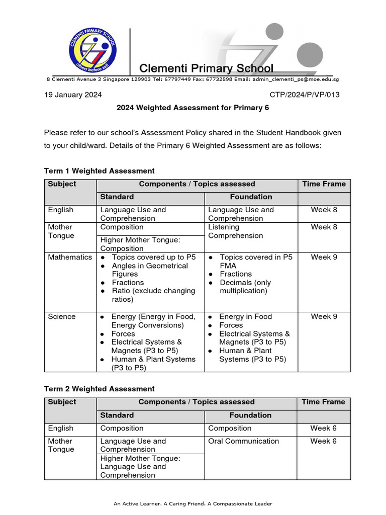 2024 P6 WA Form | PDF | Learning