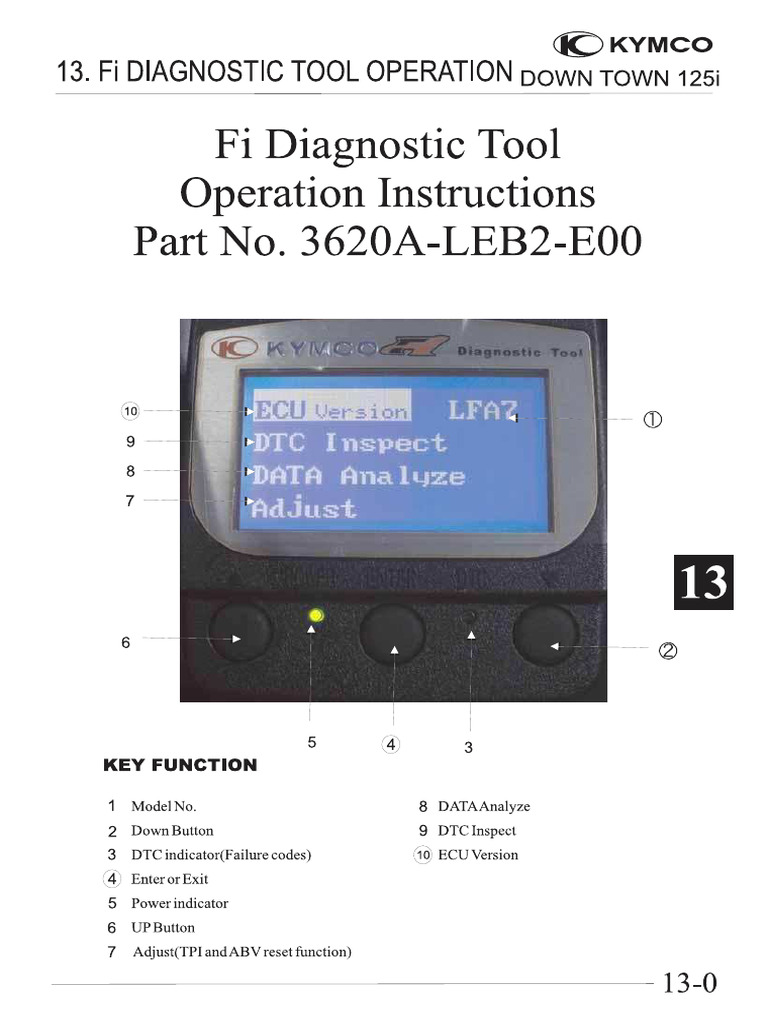 DT 125 I Fehler Code | PDF