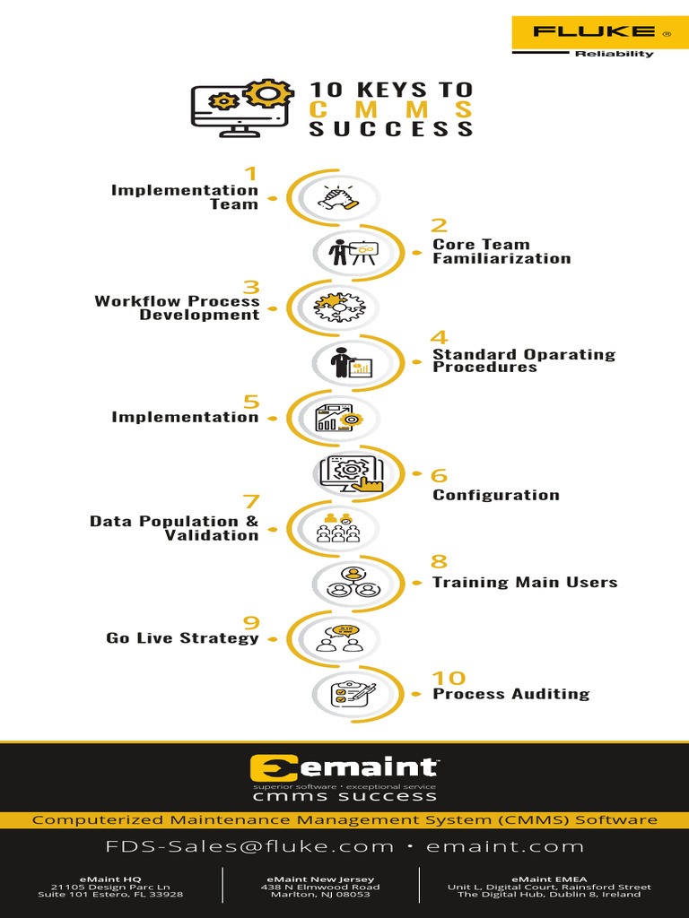 10 Keys To CMMS Success 1 | PDF