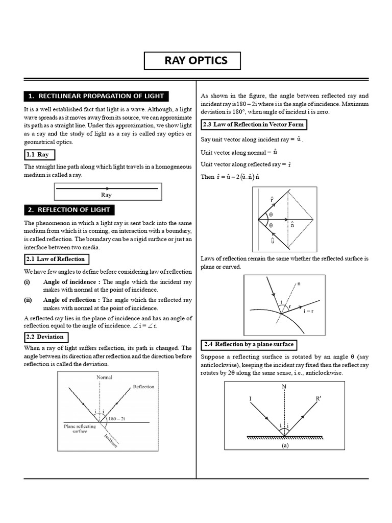 Ray Optics Ebook | PDF | Mirror | Reflection (Physics)