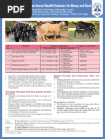 Goat Medication Dosage Guide | PDF | Dose (Biochemistry) | Chemistry