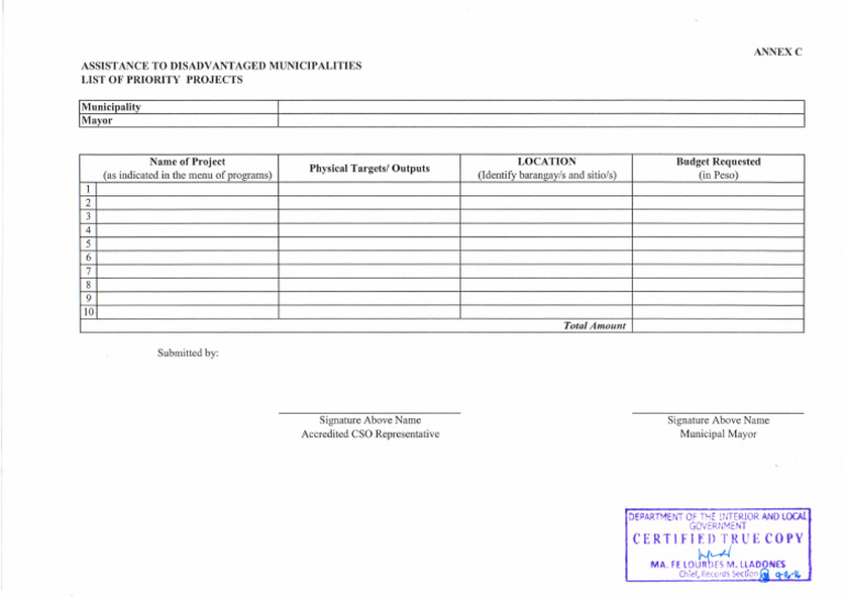 Annex C Template For Priority List of Projects | PDF