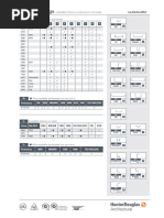 Werner Ladder Color Codes Explained | PDF